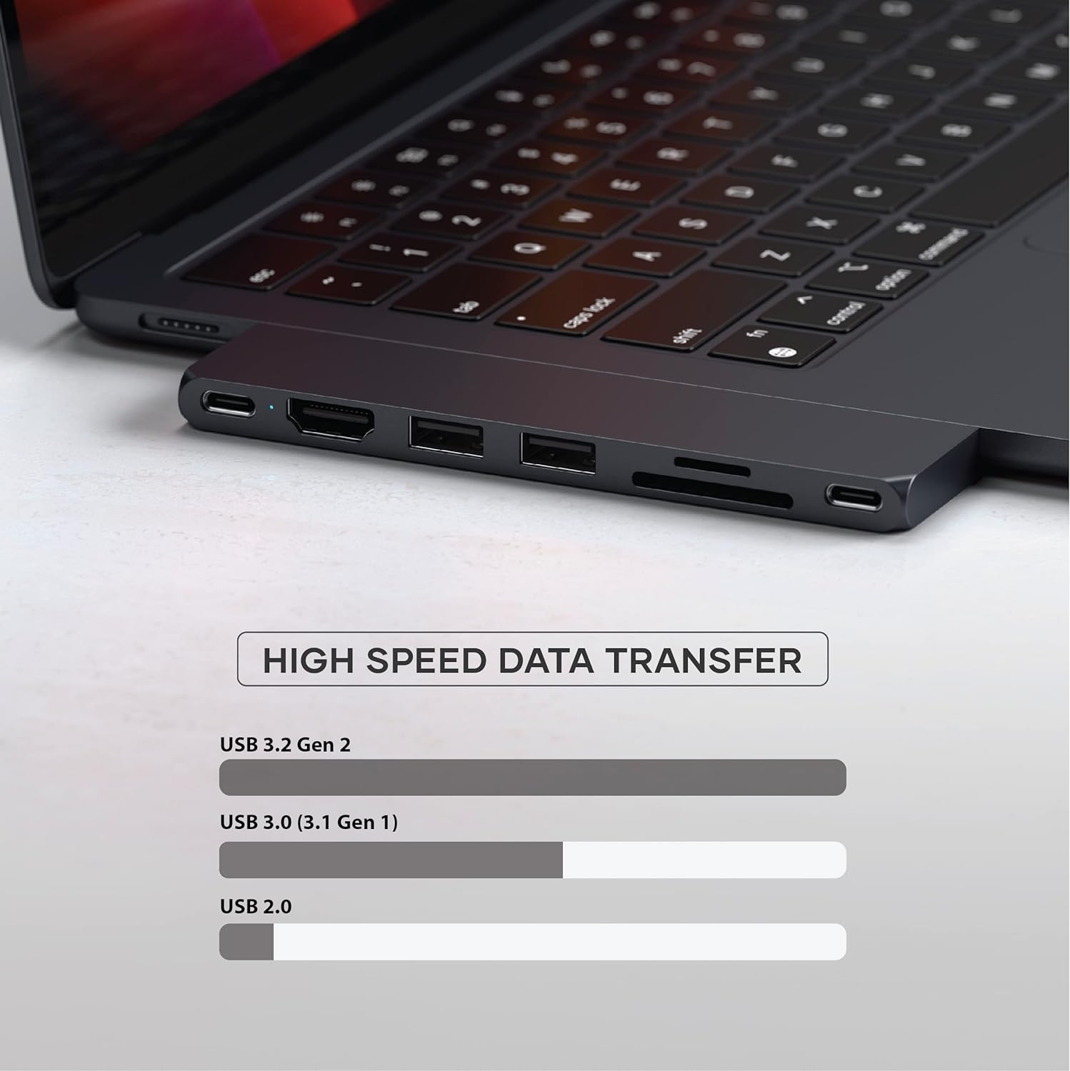 Hub Pro Slim USB-C Satechi