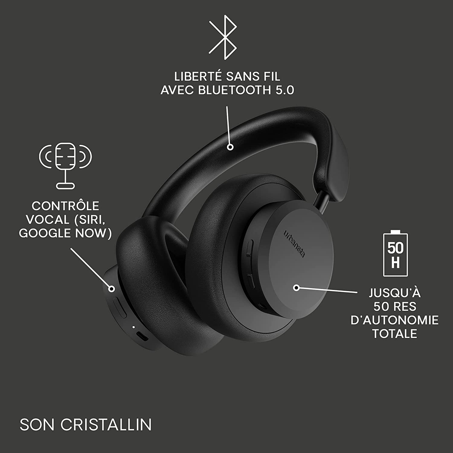 Urbanista Miami wireless Bluetooth headset