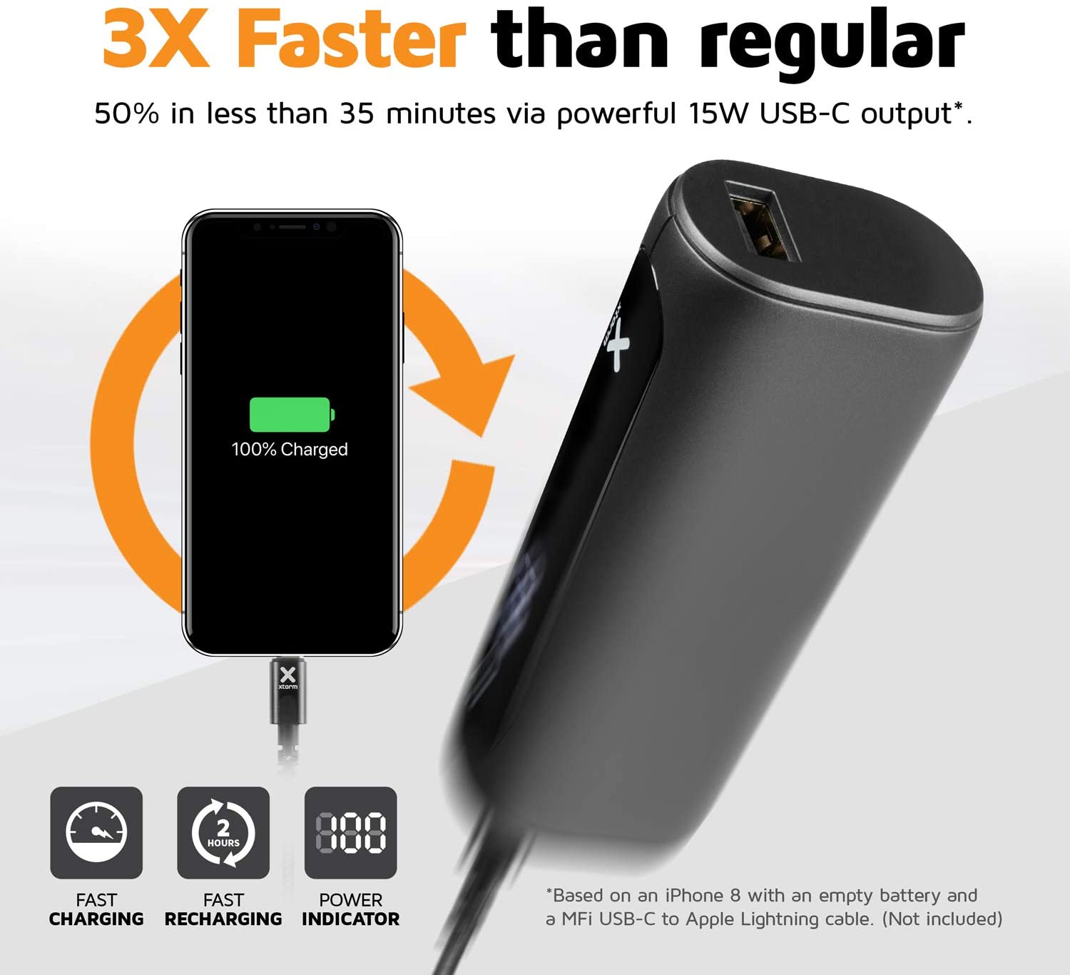 Power Bank GO 5000 Xtorm