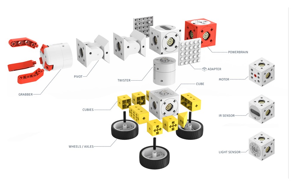 Tinkerbots Sensoric Mega Set sur Robot Advance - Votre expert robot