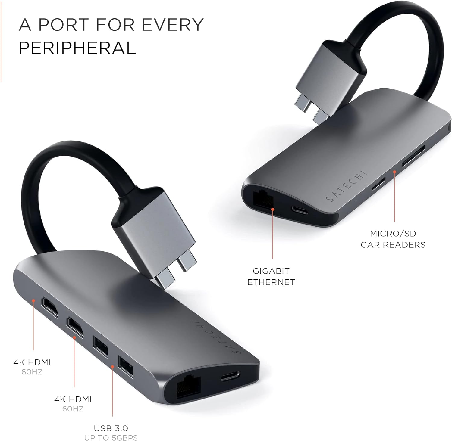 Adaptateur Multiports double USB-C Satechi