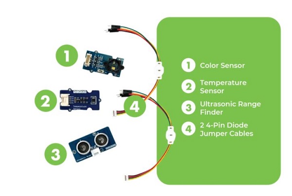 Piper Sensor Explorer