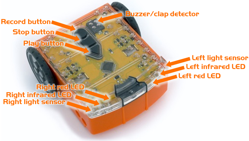 Educational and programmable robot Edison: all the information