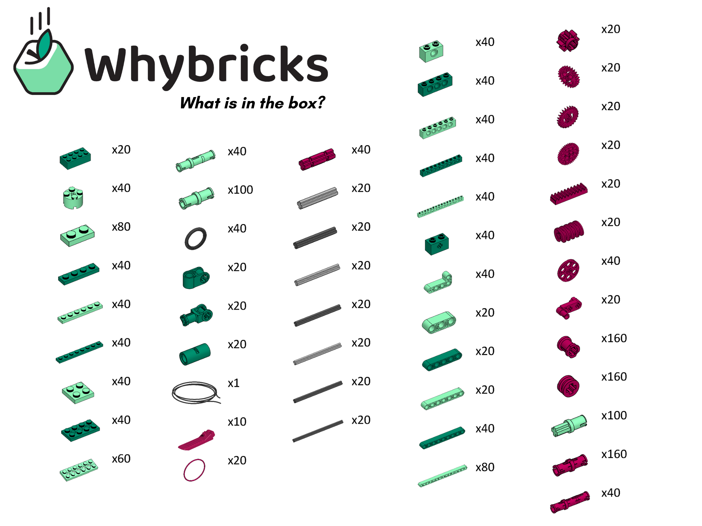 Whybricks by Microbric: investigations to learn